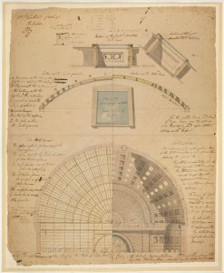 Today in History: Benjamin Henry Latrobe | Citizen U Primary Source Nexus