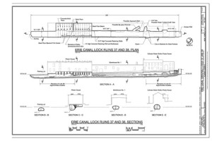 Today in History: Erie Canal | Citizen U Primary Source Nexus