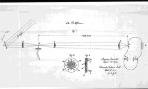 Today in History: Bell's Photophone | Citizen U Primary Source Nexus