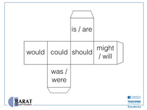 Analyzing Primary Sources: Using Question Cubes | Citizen U Primary ...
